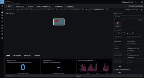 Kubernetes Horizontal Pod Autoscaling Splunk Community