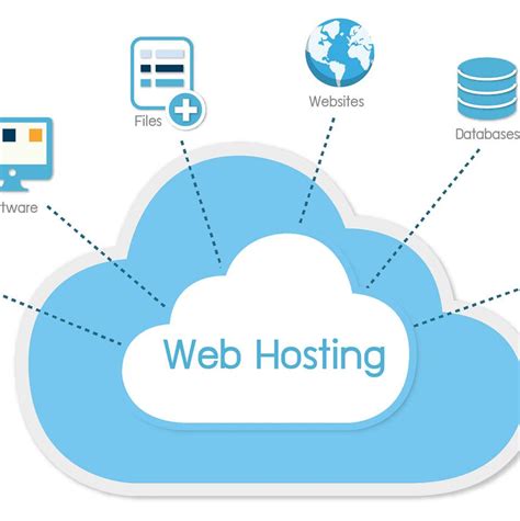 รับฝากเว็บไซน์ รายเดือน รายวัน Website Webapi Database