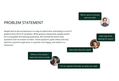 QR Code Menu App Case Study On Behance