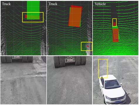 3dsg A 3d Lidar Based Object Detection Method For Autonomous Mining Trucks Fusing Semantic And