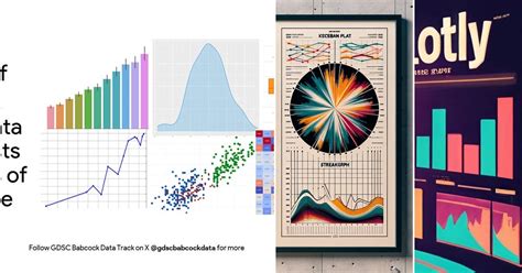 List Ployly Curated By Tam Huynh Medium