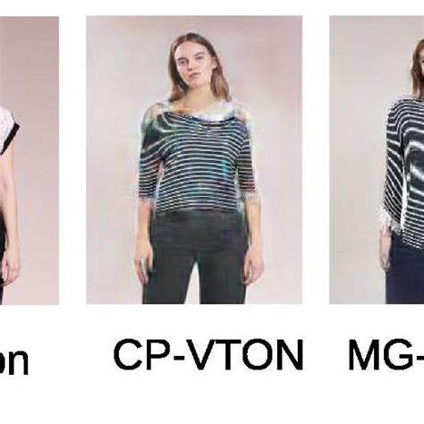 Demonstration Of Issues With Geometric Matching Download Scientific Diagram