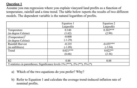solved question 1 assume you run regression where you