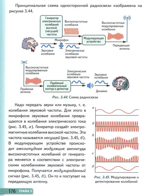 Принцип радиосвязи телевидения 47 параграф 9 класс физика ответ
