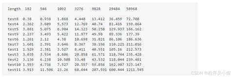 【java开发日记】我们来说一说 Inputsteam 转 Stringjava Inputstream转string Csdn博客