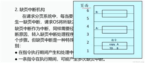 虚拟存储器与请求分页系统详解 请求分页系统的原理 csdn博客