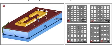 Figure 1 From Symmetry Breaking And Strong Coupling In Planar Optical