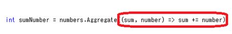 C LINQAggregateメソッドの使い方を解説します ゲーマーときどきエンジニア