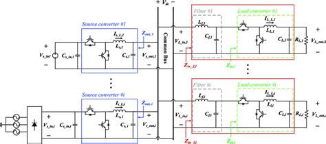 Dc Microgrid Circuit Diagram With Input Filter Download Scientific