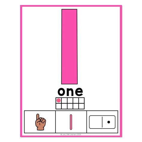 Lucky To Learn Math 1st Grade Unit 1 Number Sense Anchor Chart One No Lines Lucky