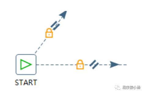 kettle优化之提高mysql读写速度 kettle优化抽取数据速度 csdn博客