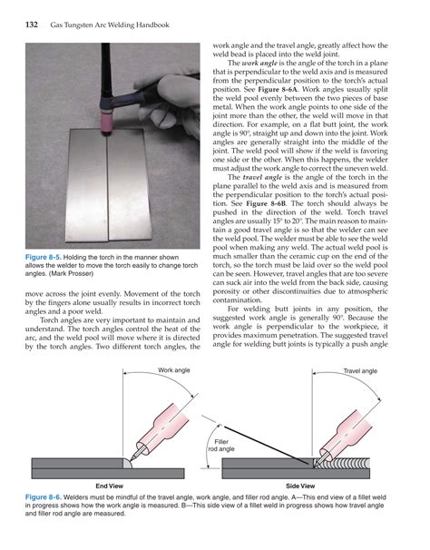 Gas Tungsten Arc Welding Handbook 6th Edition Page 132