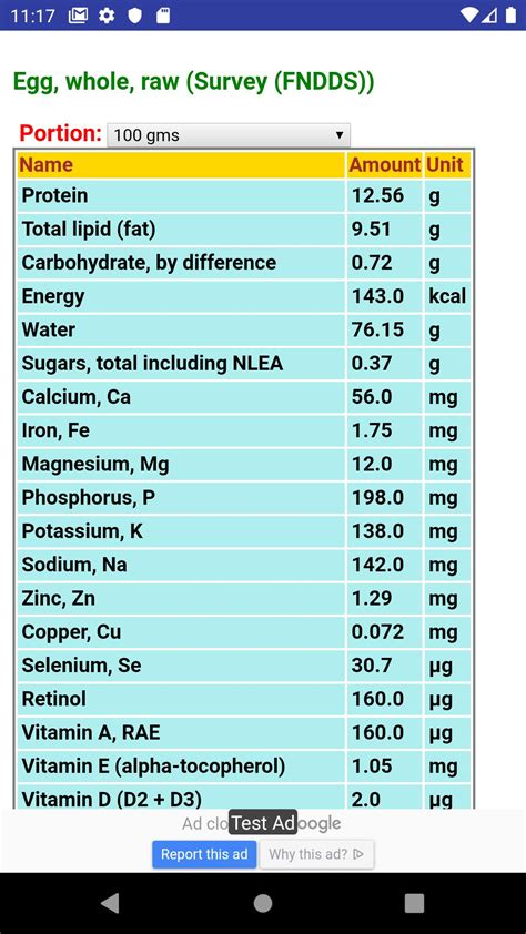 Food Nutrients Database For Android Apk Download