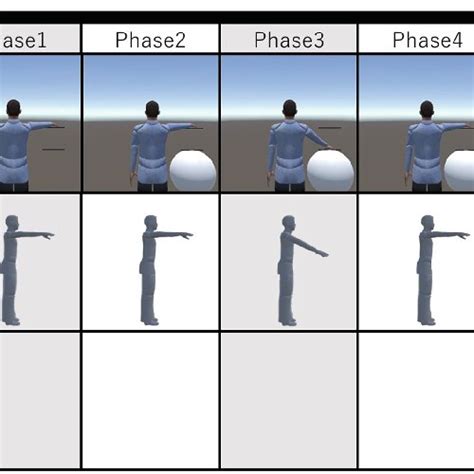 Visuo Motor Tactile Condition Participants Manipulate The Virtual