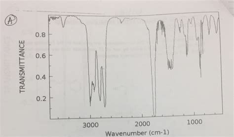 Solved STRUCTURE DETERMINATION PROBLEMS USING IR Chegg