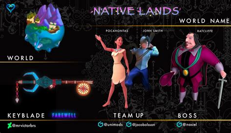 Pocahontas Kingdom Hearts Tarzan Kingdom Hearts Kingdom Hearts Mulan