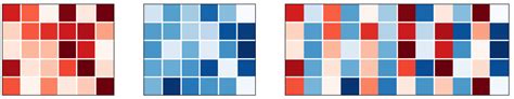 Python How To Create A Heat Map With Multiple Colormaps Stack Overflow