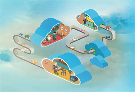 cloud management using apache cloudstack an overview
