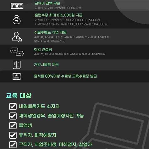 [쌍용교육센터] 서울 홍대입구 취업률 87 7 우수강사진 100 정부지원 11 13 개강 java를 활용한 full