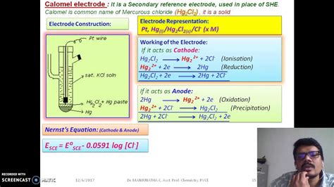 Calomel Electrode A Secondary Reference Electrode Youtube
