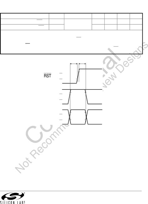 Si4703-B16 Datasheet by Silicon Labs | Digi-Key Electronics