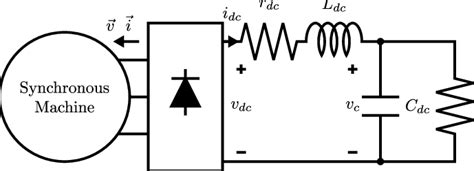 Machine Rectifier System Download Scientific Diagram