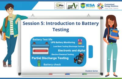 Introduction To Battery Testing