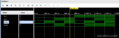 Verilog学习——二选一数据选择器 Csdn博客