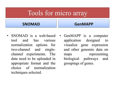 Microarray Data Analysis By Ritesh Kumar PPTX Genetics Science