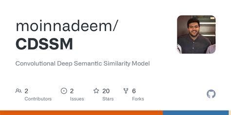 GitHub Moinnadeem CDSSM Convolutional Deep Semantic Similarity Model
