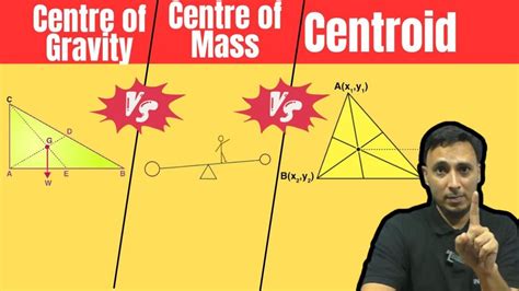 Centre Of Gravity Vs Centre Of Mass Vs Centroid Youtube