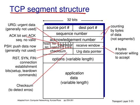 Ppt 1dt066 Distributed Information Systems Chapter 3 Transport Layer Powerpoint Presentation
