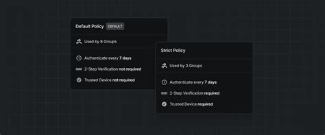 security policies docs twingate