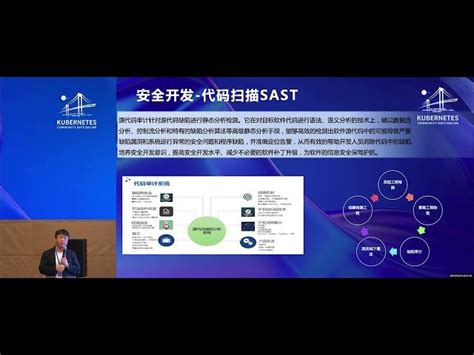 Free Video Devsecops Best Practices In Cloud Native Computing Cmcc