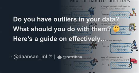 Do You Have Outliers In Your Data What Should You Do With Them 🤔 Here