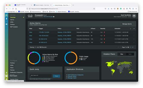 Create A Crosswork Network Insights Trust Insights Or Traffic Analysis Service Request Cisco