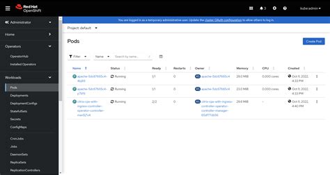 deploy the citrix ingress controller using openshift operator citrix