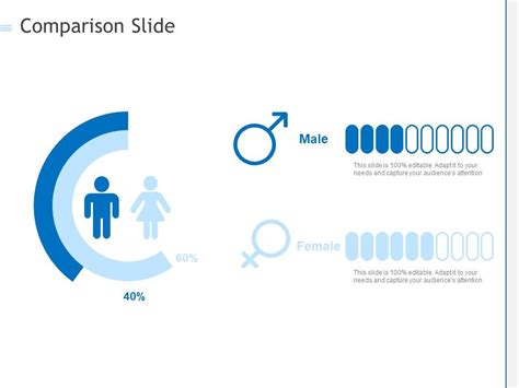 Comparison Slide Ppt PowerPoint Presentation Model Professional PDF