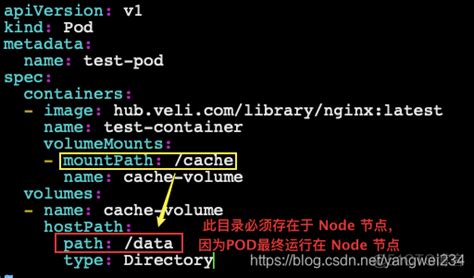 java版皮肤 mob64ca13fc5fb6的技术博客 51cto博客