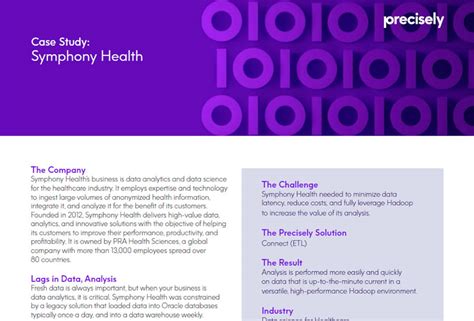 Symphony Health Precisely Case Study