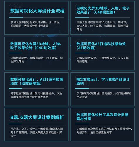 数据可视化大屏设计系统实训班 虎课网