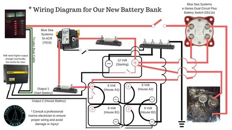 Understanding Boat Dual Battery Wiring Diagrams And Their Benefits