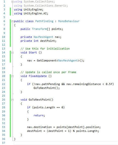 Pathfinding With Unity And C Simple Talk
