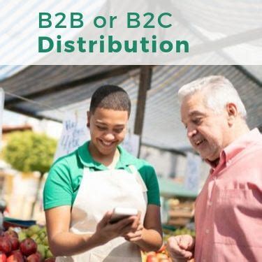 Types Of Distribution Channels Product Distribution Strategy