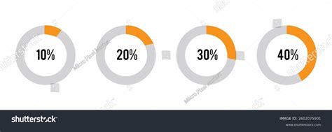Circle Loading Circular Progress Indicator Vector Stock Vector Royalty