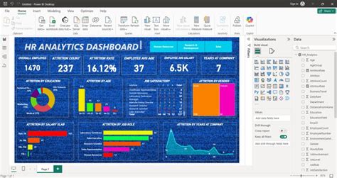 abhinandan bhattacharya on linkedin powerbi dataanalytics