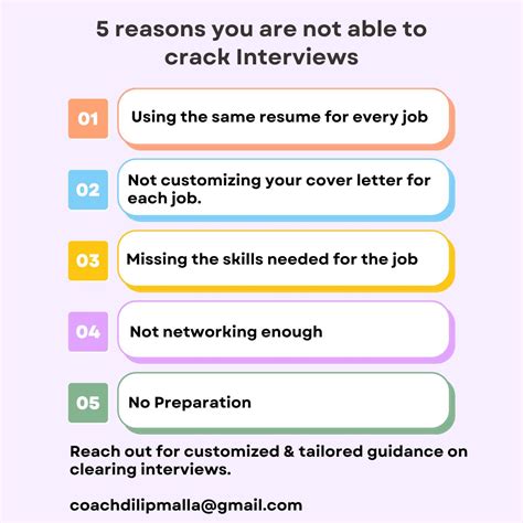 Interviewskills Interviewtips Interviewpreparation Interviewsuccess