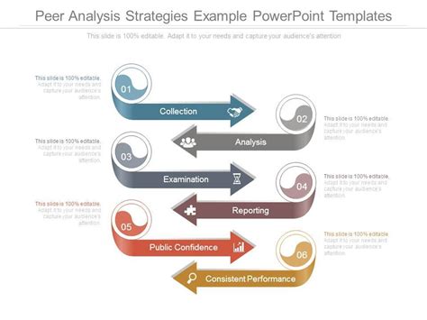Peer Analysis Strategies Example Powerpoint Templates PowerPoint Presentation Designs Slide
