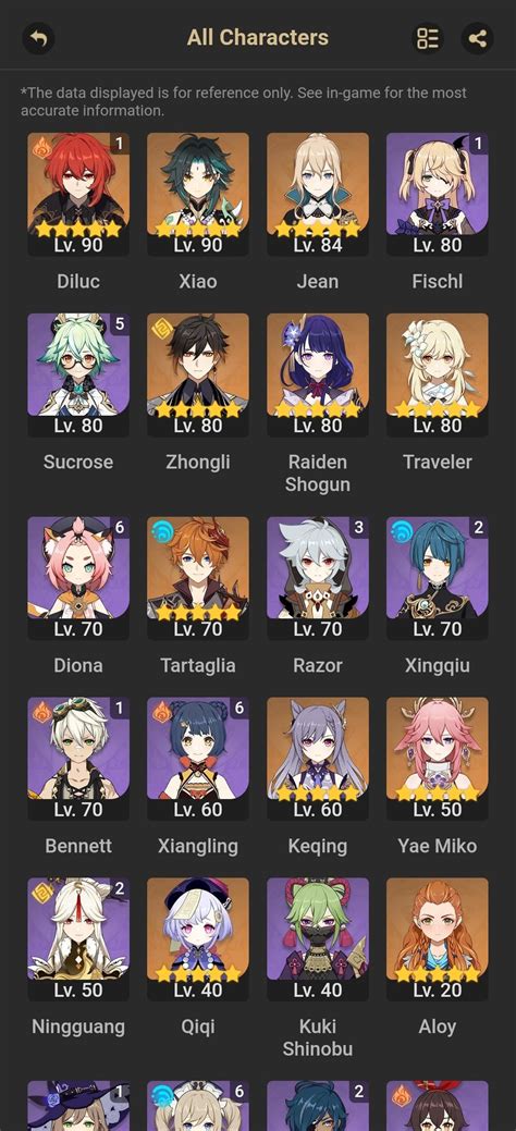 What Are Some Good Team Comps For Xiao Exploration And Killing Enemies R Xiaomains