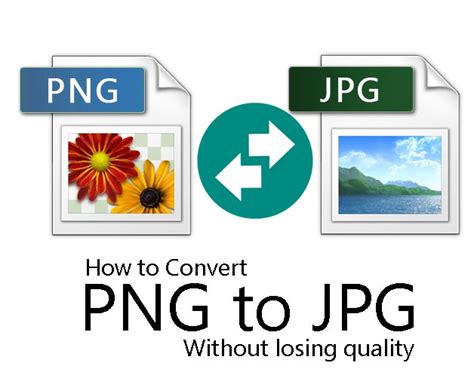Convert Png File To Jpeg Format Clipart